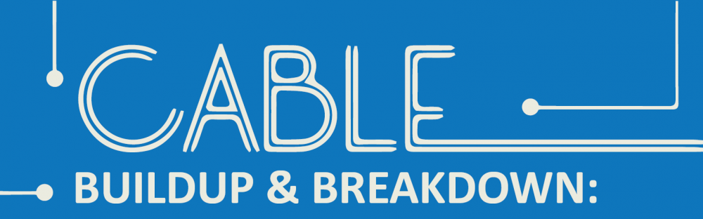 Infographic: Cable buildup & Breakdown - Westcoast